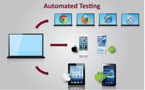 Automation Testing 101 - Basics and Tools - Vskills Blog