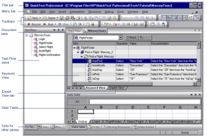 Automation Testing 101 - Basics and Tools - Vskills Blog