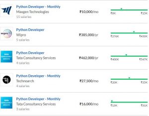 How long does it take to get certified in Python? - Vskills Blog