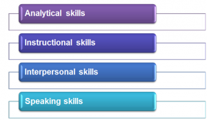 How do I become a Training and Development Specialist? - Vskills Blog