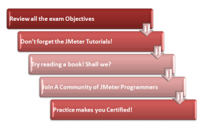 How to prepare for JMeter certification? - Vskills Blog
