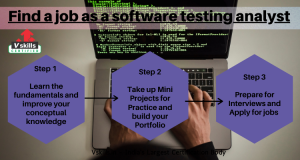 How to find a job as a Software Testing Analyst? - Vskills Blog