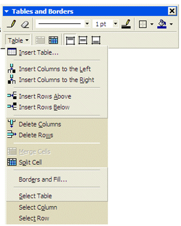 Insert Tables, Charts, And Diagrams - Tutorial