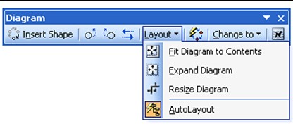 Insert Tables, Charts, and Diagrams - Tutorial