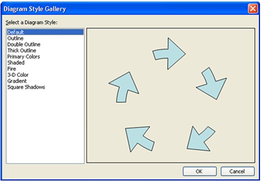 Insert Tables, Charts, and Diagrams - Tutorial