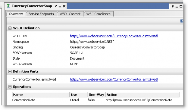 SOAP and WSDL - Tutorial