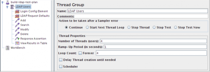 Jmeter Tutorial Building An Ldap Test Plan