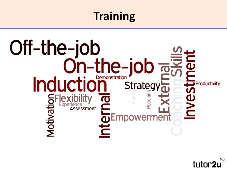 Introduction Tutorial | Train the Trainer