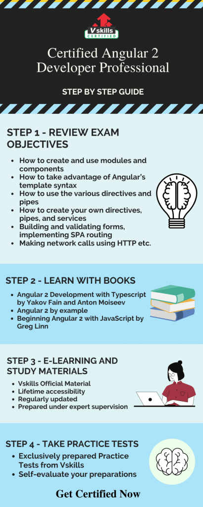 Certified Angular 2 Developer Professional Tutorial