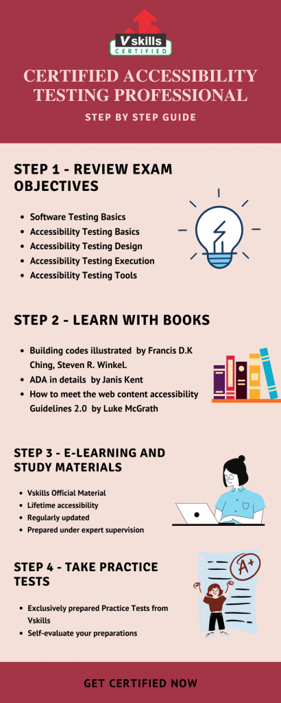 Certified Accessibility Testing Professional - Tutorial