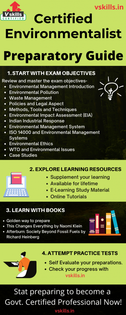 Certified Environmentalist - Tutorial
