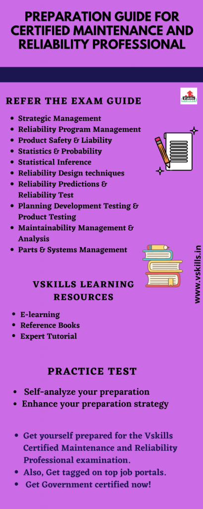Certified Maintenance and Reliability Professional - Tutorial