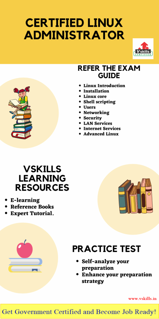 Linux Administrator | Vskills Tutorial | Get Certified Now