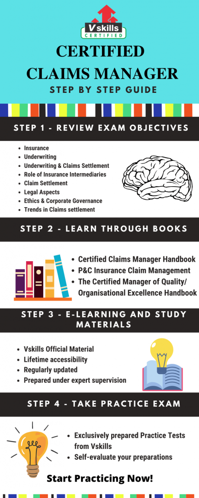 Certified Claims Manager - Tutorial