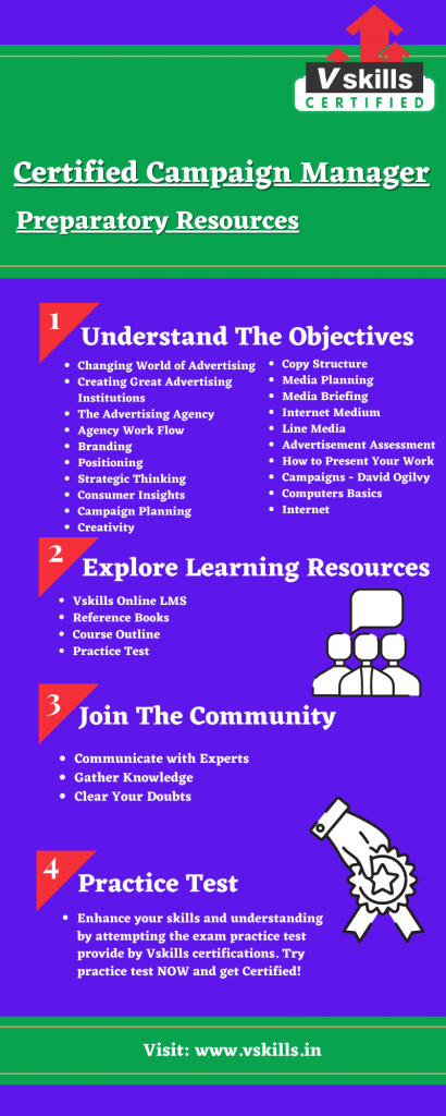 Certified Campaign Manager - Tutorial