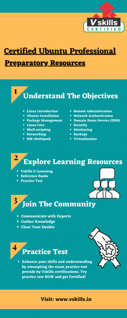 Certified Ubuntu Professional - Tutorial