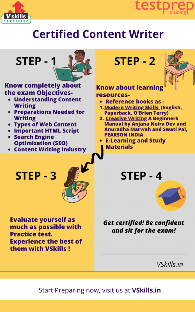 Certified Content Writer - Vskills Online Tutorial and Study Guide