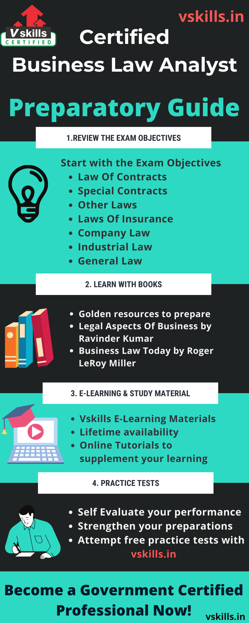 Certified Business Law Analyst - Vskills Online Tutorial