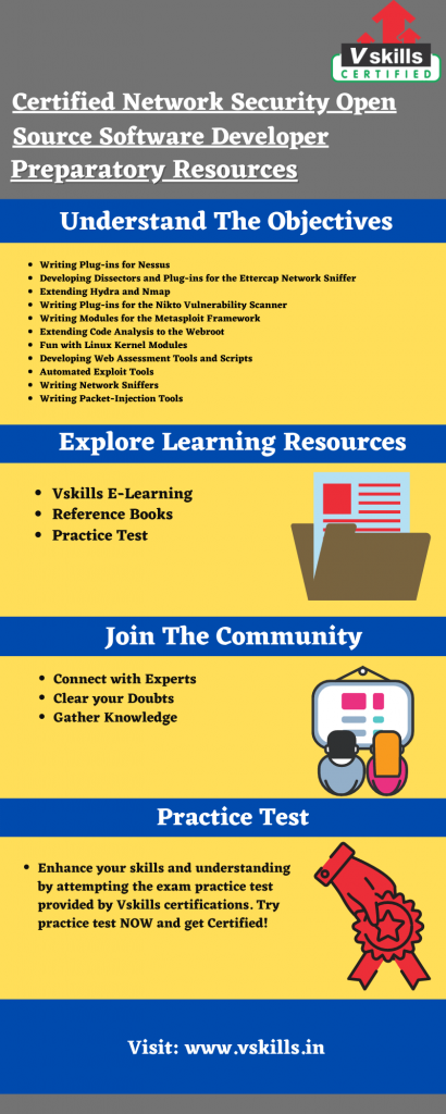 Certified Network Security Open Source Software Developer - Tutorial