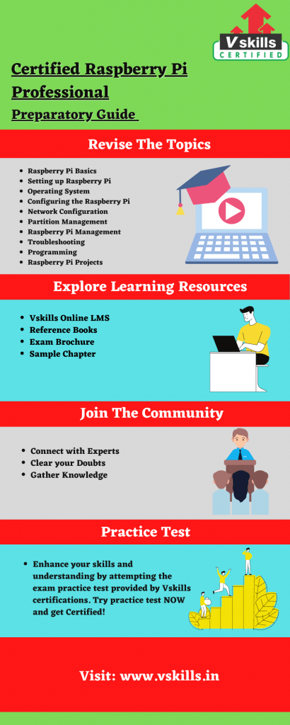 Certified Raspberry Pi Professional - Vskills Online Tutorial