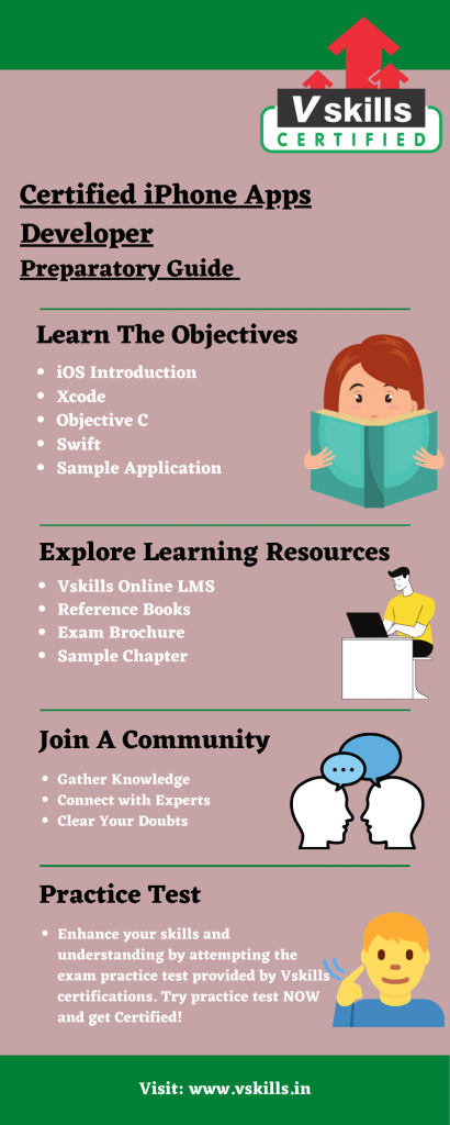 Certified iPhone Apps Developer - Vskills Online Tutorial