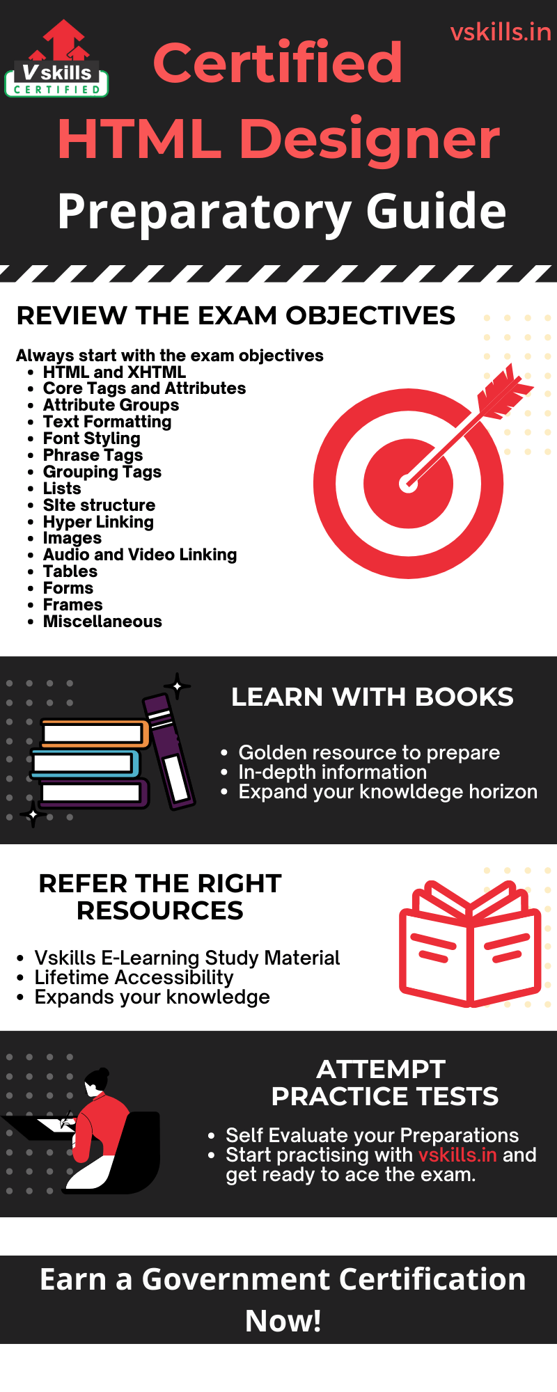 Certified HTML Designer - Tutorial