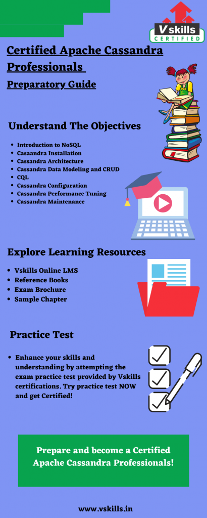Certified Apache Cassandra Professional - Vskills Online Tutorial