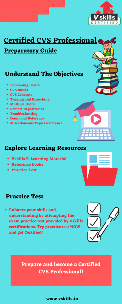 Certified CVS Professional - Tutorial