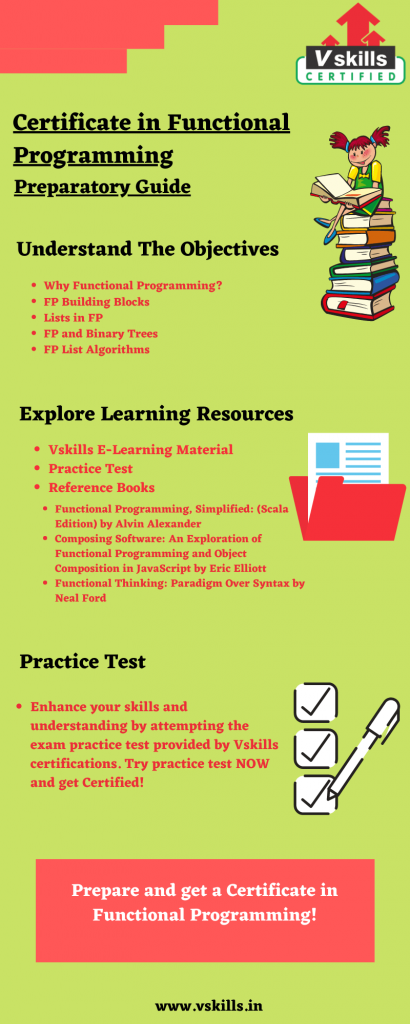 Certificate in Functional Programming - Tutorial Certificate in Functional Programming - Tutorial