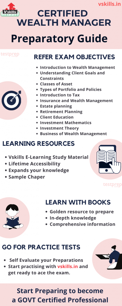 Certified Wealth Manager - Vskills Online Learning Tutorial