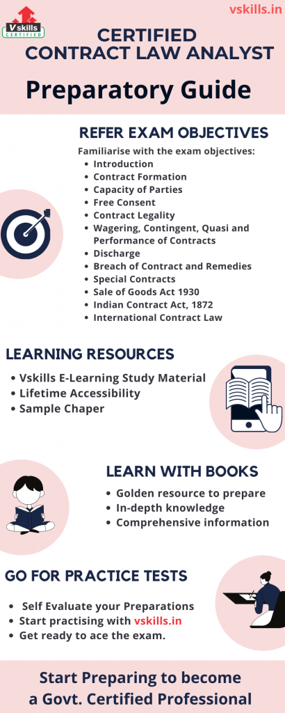 Certified Contract Law Analyst - Vskills Online Tutorial