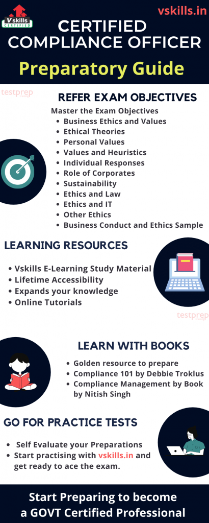 Certified Compliance Officer - Tutorial