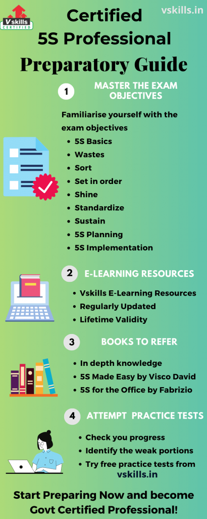 Certified 5S Professional - Tutorial