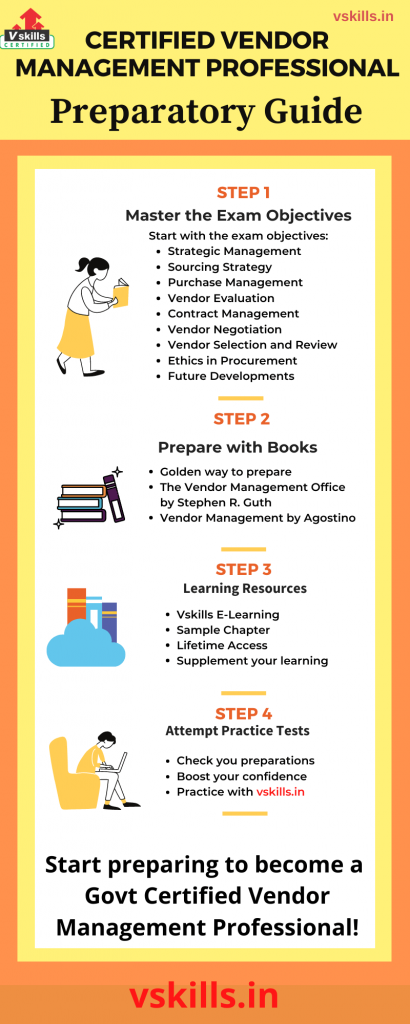 Certified Vendor Management Professional - Tutorial