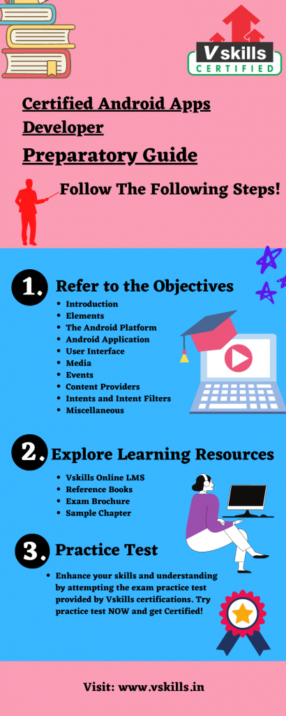 Certified Android Apps Developer - Vskills Online Tutorial
