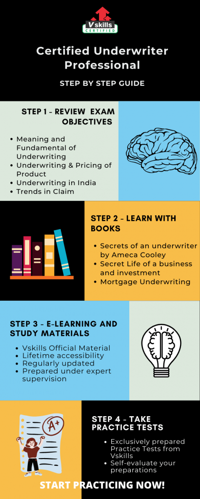 Certified Underwriter Professional - Tutorial