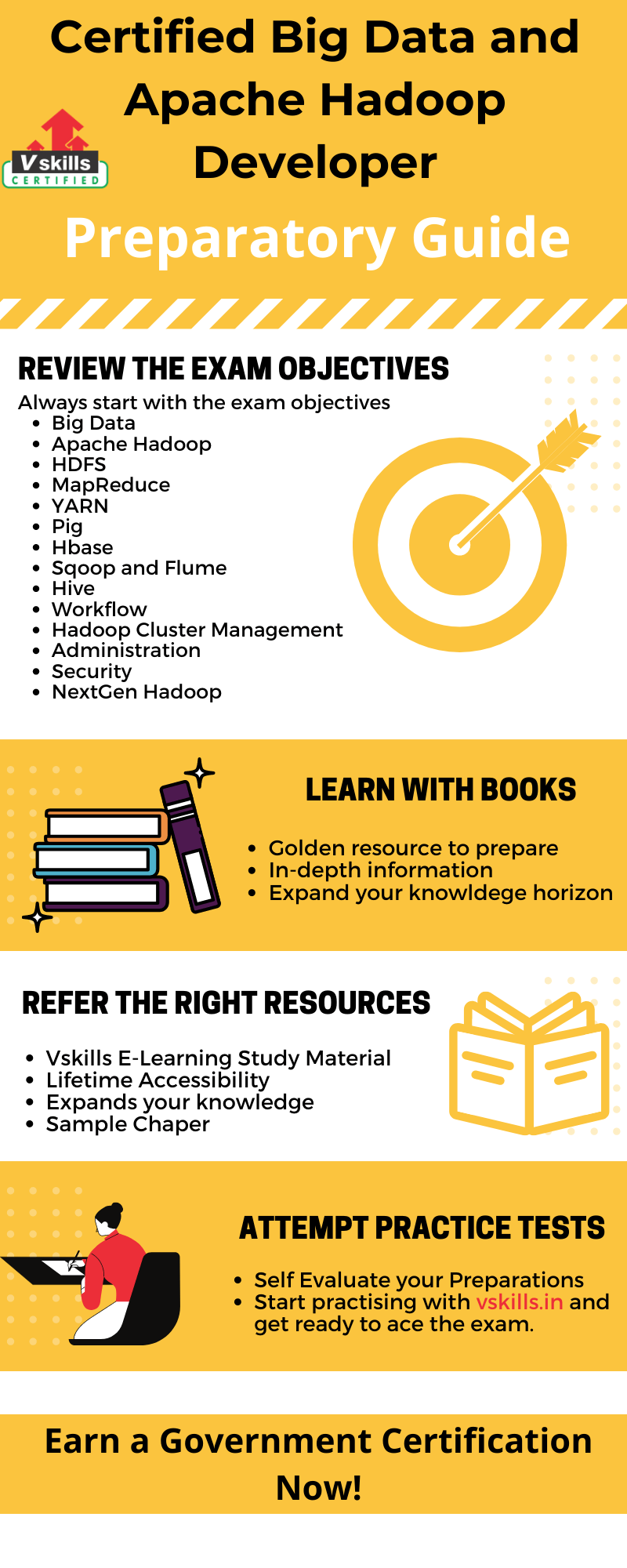 Big Data And Apache Hadoop Developer Tutorials Vskills