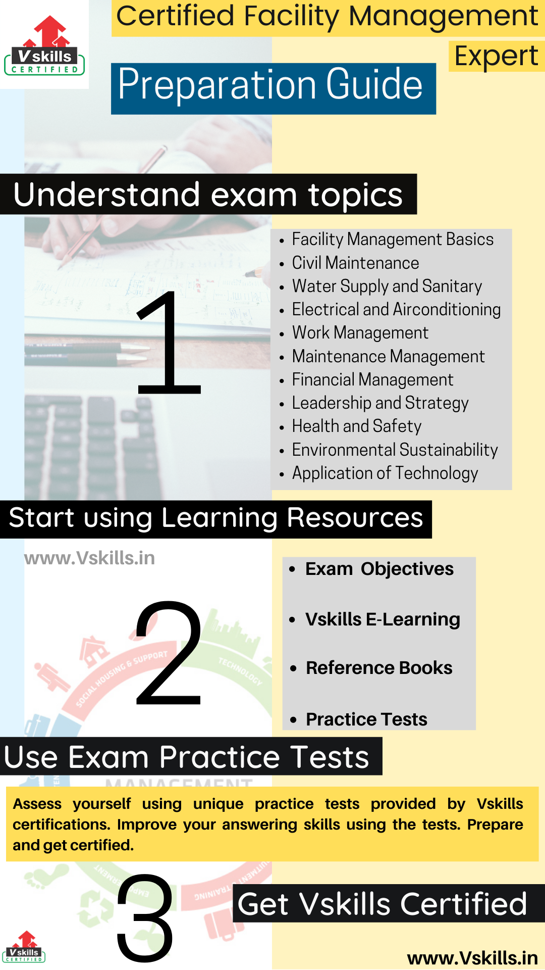 Certified Facility Management Expert - Vskills Tutorial