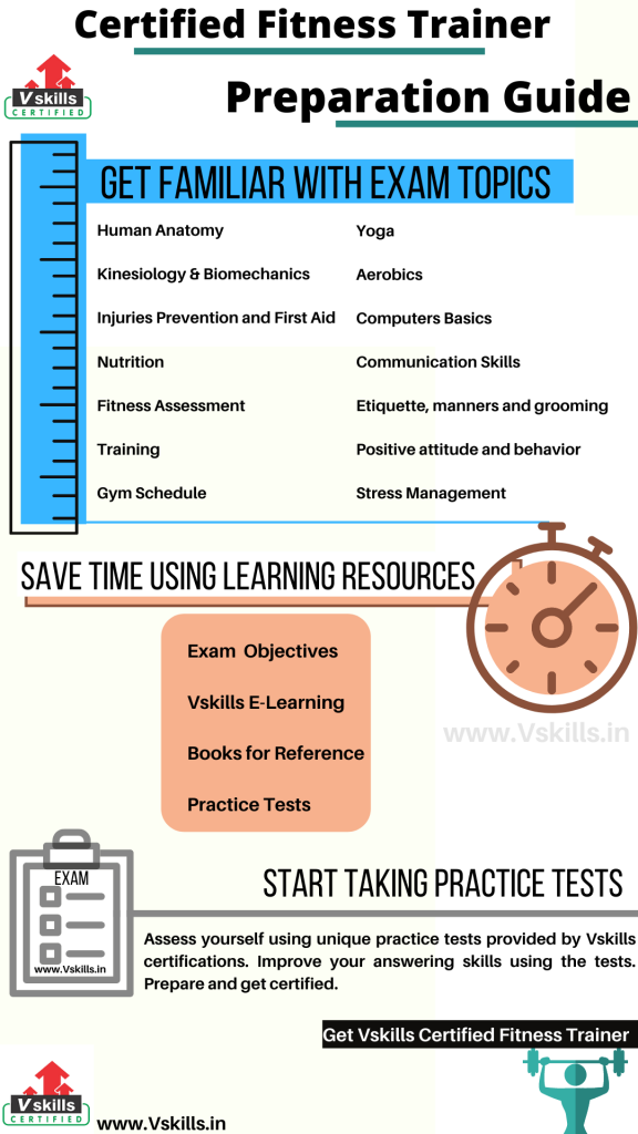 Certified Fitness Trainer - Vskills Online Tutorial Study Guide