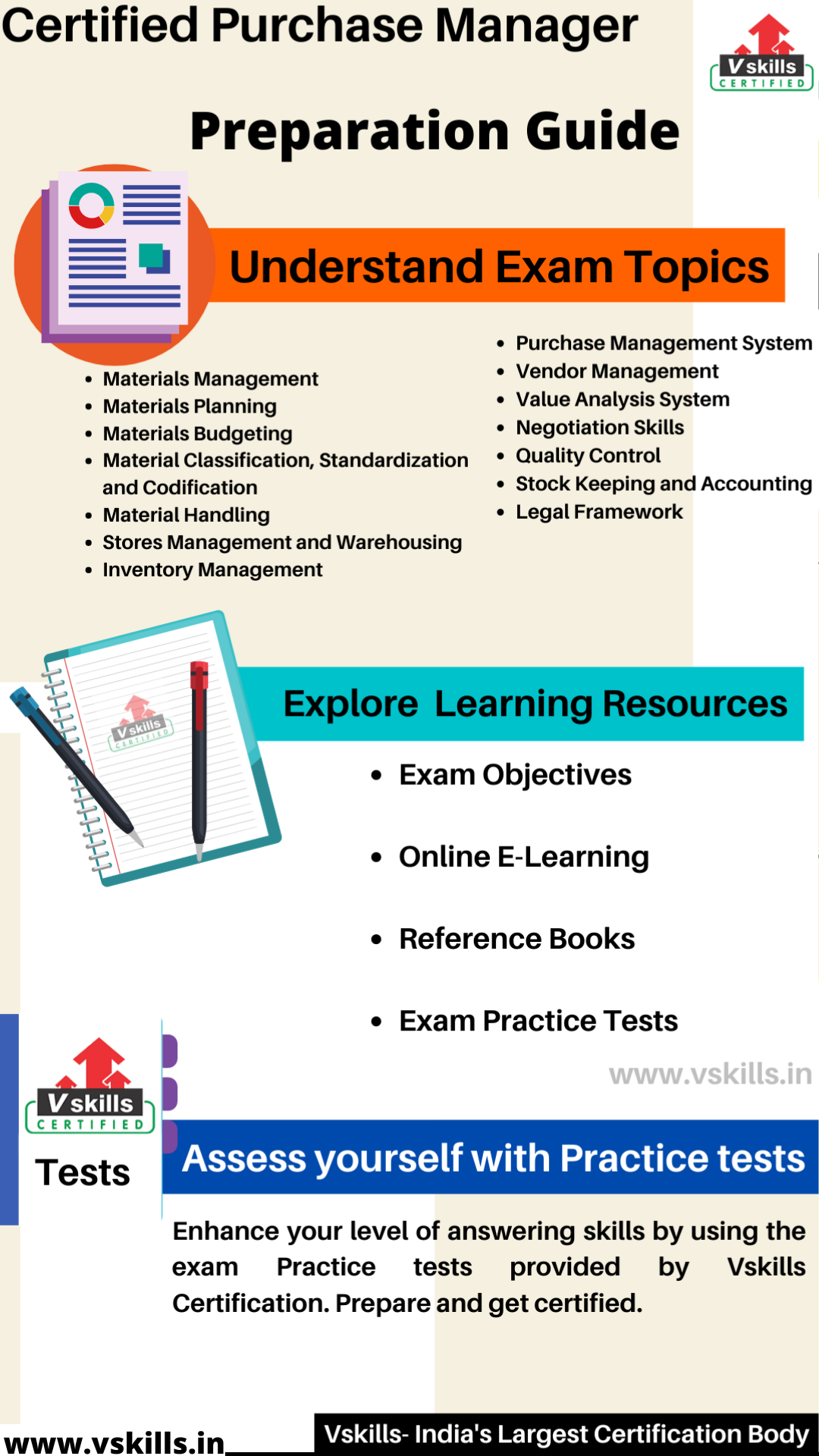 Certified Purchase Manager - Vskills Online Tutorial