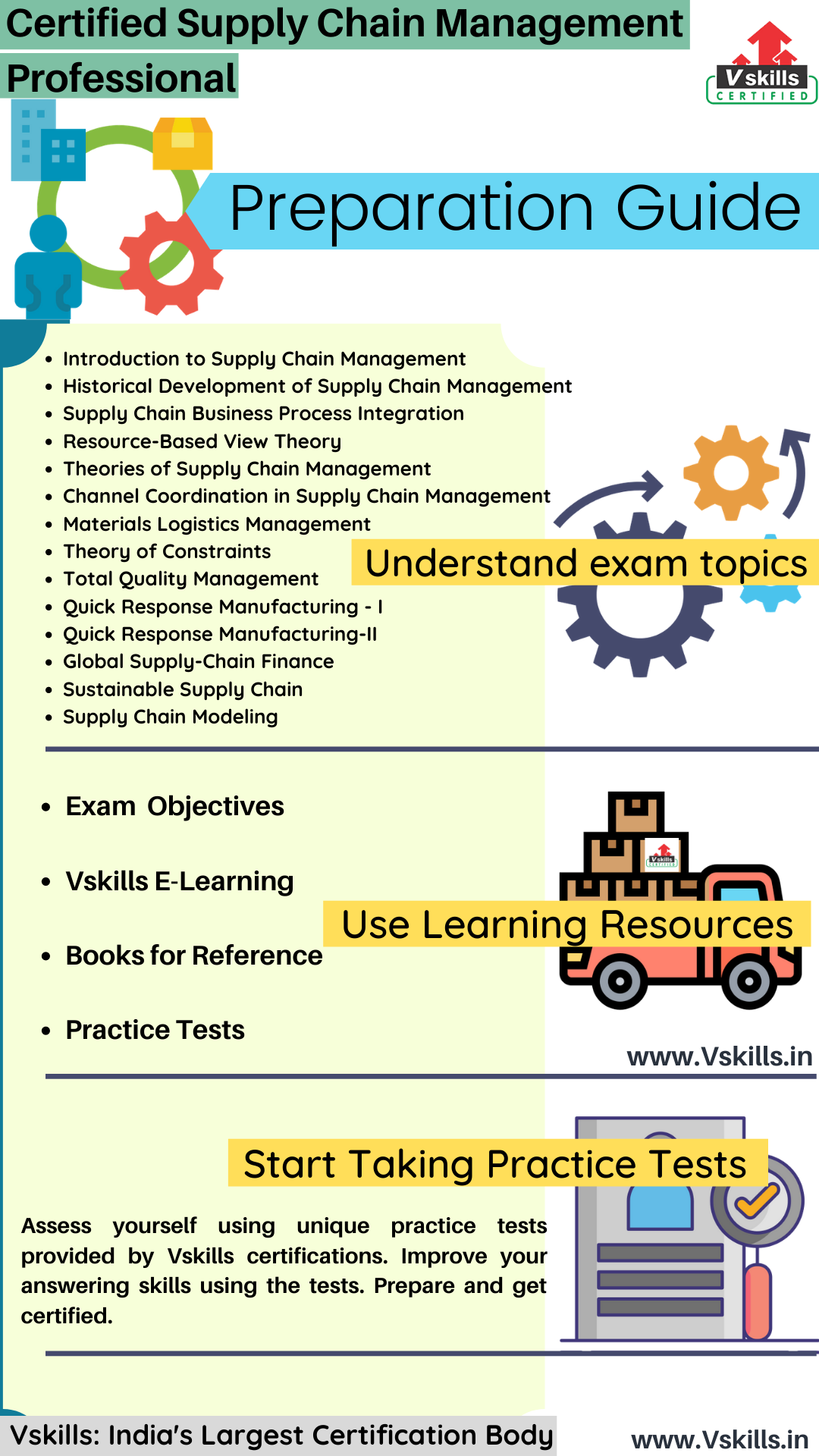 Certified Supply Chain Management Professional | Vskills Online Tutorial