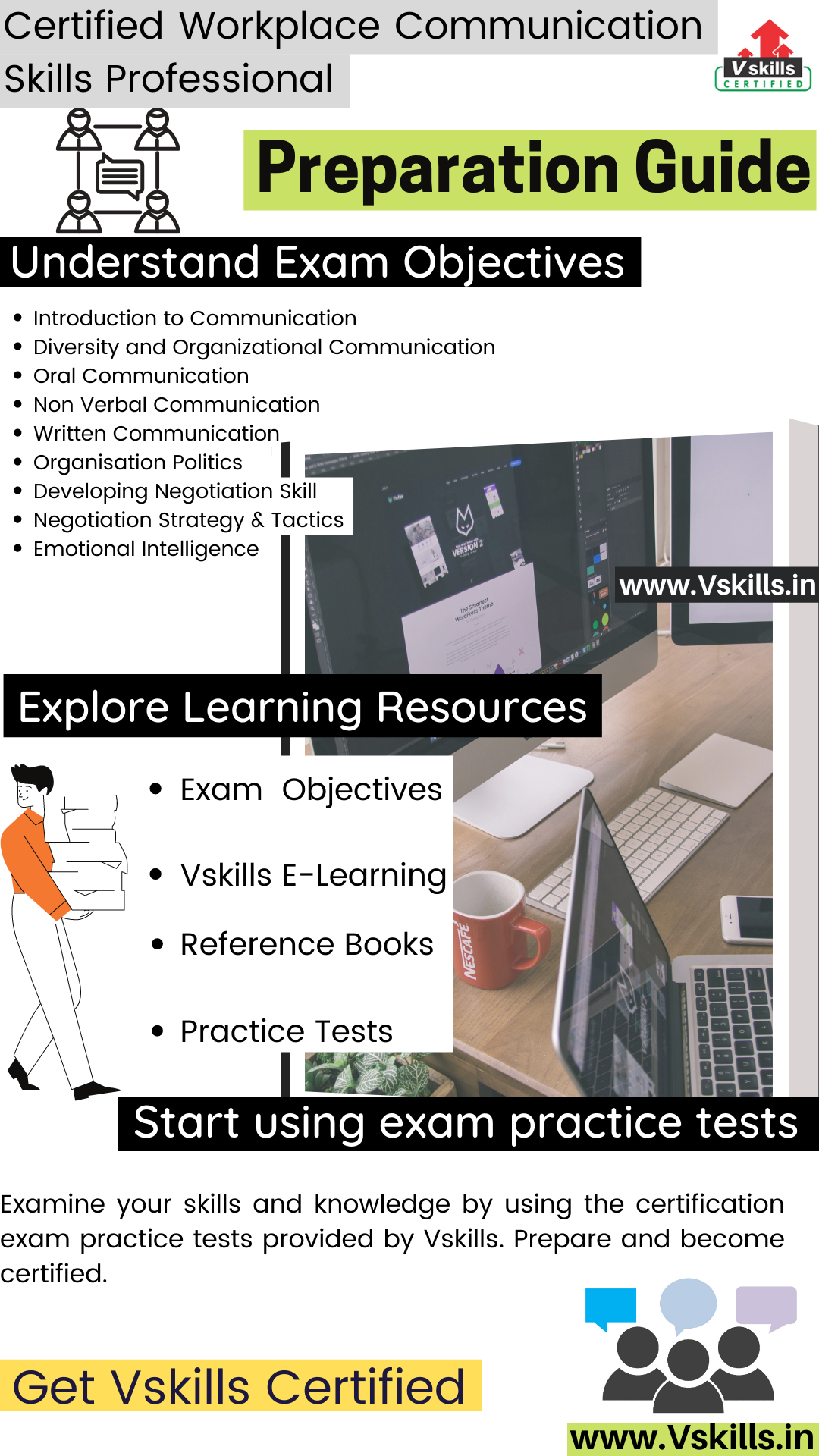 Certified Workplace Communication Skills Professional - Tutorial