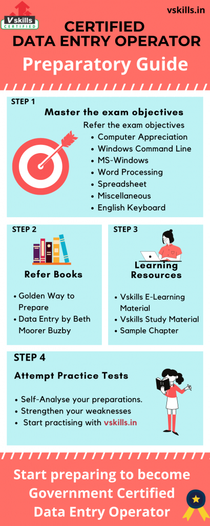 Certified Data Entry Operator - Vskilsl Online Tutorial
