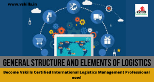 International Logistics | General structure and elements of logistics