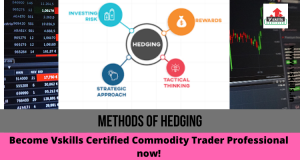 Methods of Hedging Tutorials