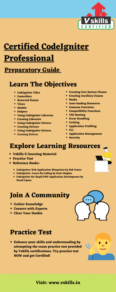 Certified CodeIgniter Professional - Vskills Online Tutorial Certified CodeIgniter Professional - Vskills Online Tutorial