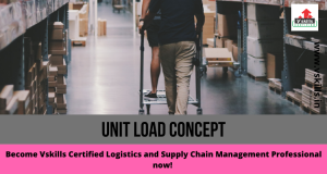 Unit Load Concept - Tutorial