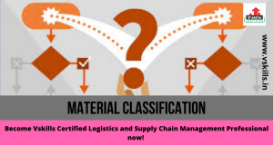 Material Classification - Tutorial