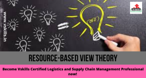 Resource-Based View Theory - Tutorial