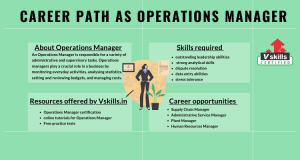 Career Path as Operations Manager - Tutorial | Vskills.in